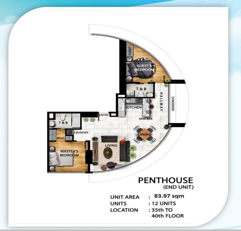 J TOWER RESIDENCES IN HIGHWAY MANDAUE - Cebu Best Estate