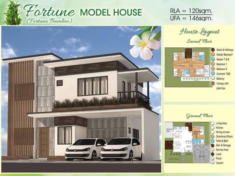 FORTUNE MODEL UNIT - Cebu Best Estate