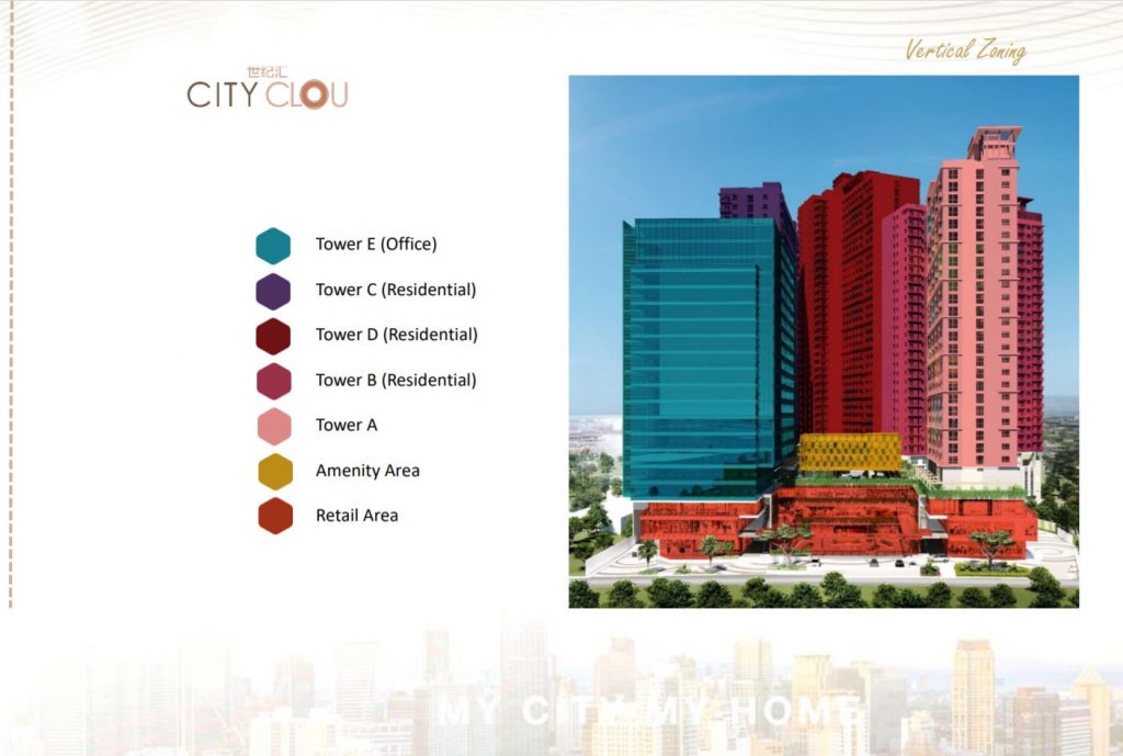 CITY CLOU IN THE HEART OF CEBU - TOWER C - Cebu Best Estate