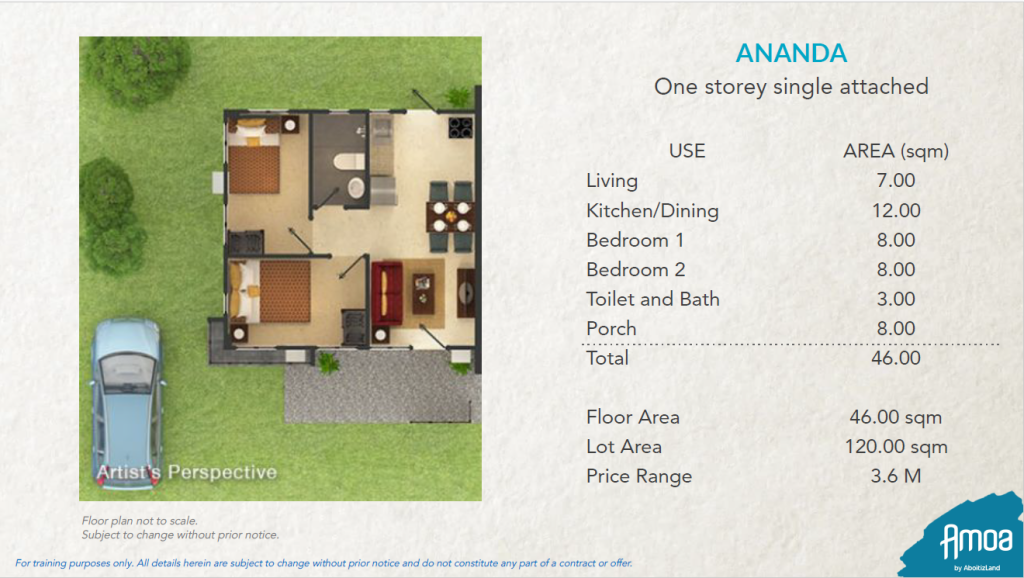 ANANDA FP - Cebu Best Estate