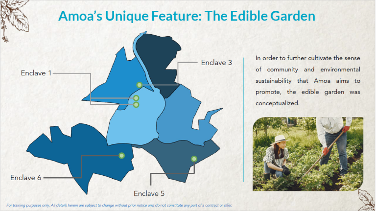 AMOA Subdivision in Compostela (AMITA UNIT) - Cebu Best Estate