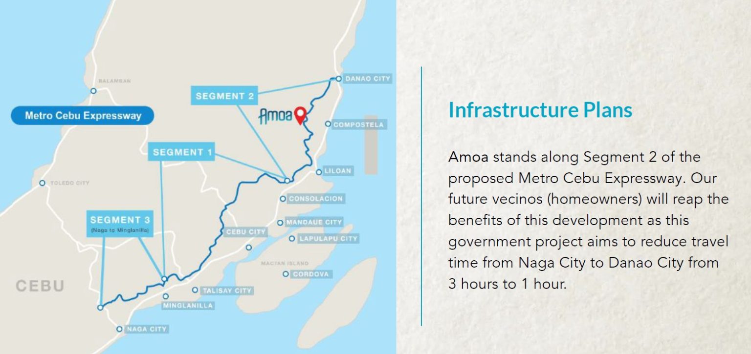 AMOA Subdivision in Compostela (AMITA UNIT) - Cebu Best Estate