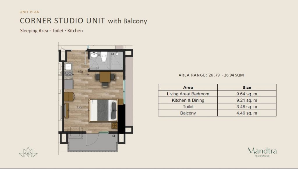 STUDIO UNIT CORNER PLAN - Cebu Best Estate
