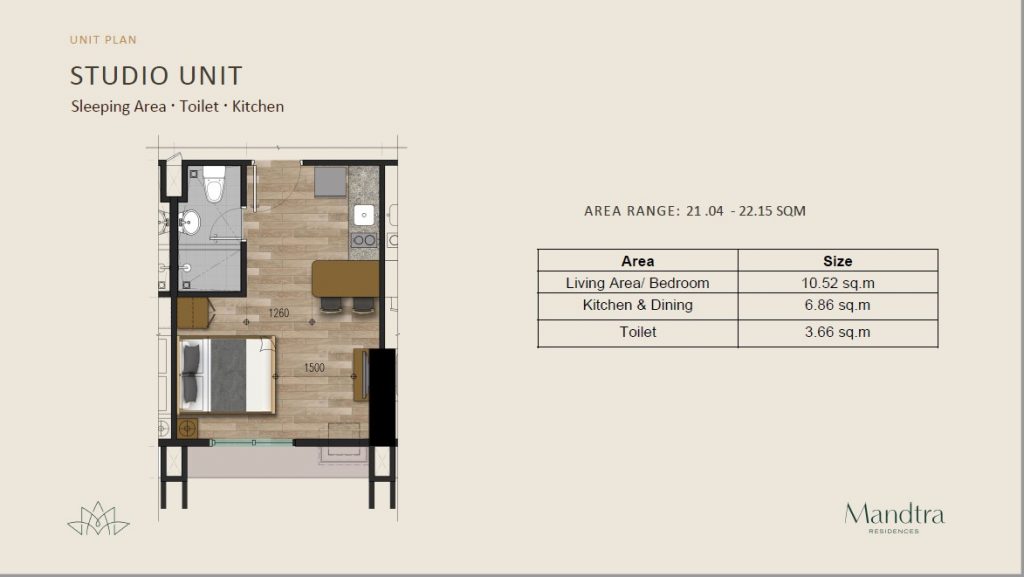 STUDIO UNIT PLAN - Cebu Best Estate