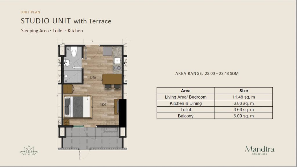STUDIO UNIT TERRACE PLAN - Cebu Best Estate