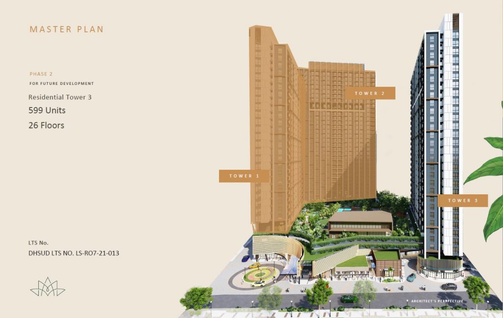 masterplan - Cebu Best Estate