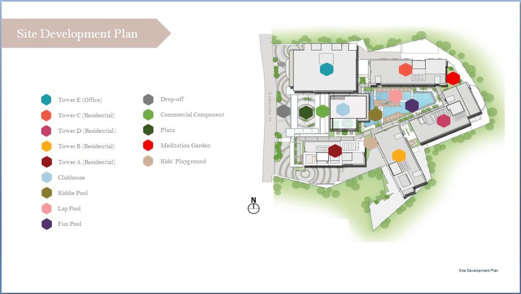 DEV MAP - Cebu Best Estate