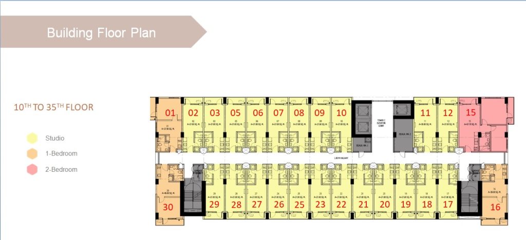 CITY CLOU IN THE HEART OF CEBU - TOWER C - Cebu Best Estate